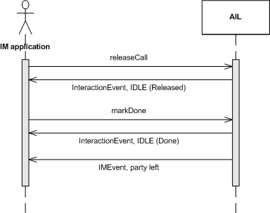 Documentation:GDP:AILDeveloper:VoiceInteractions:7.6.6 - Genesys Documentation