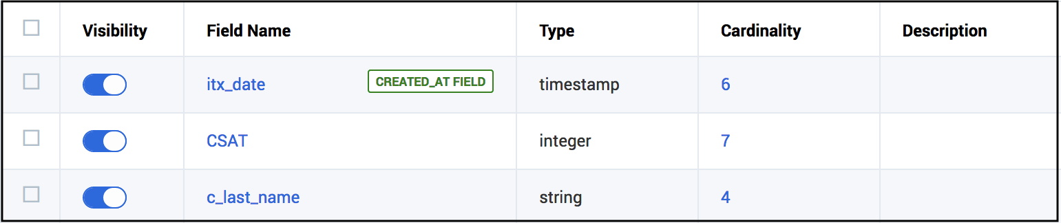 Documentation:GPM:help:Datasets:9.0.0 - Genesys Documentation
