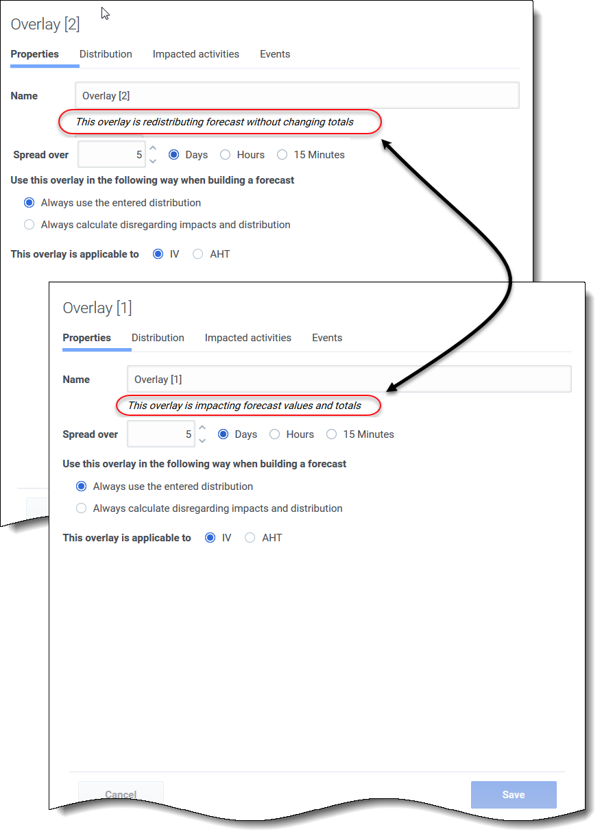 Documentation:WM:SArkHelp:Overlays:8.5.2 - Genesys Documentation