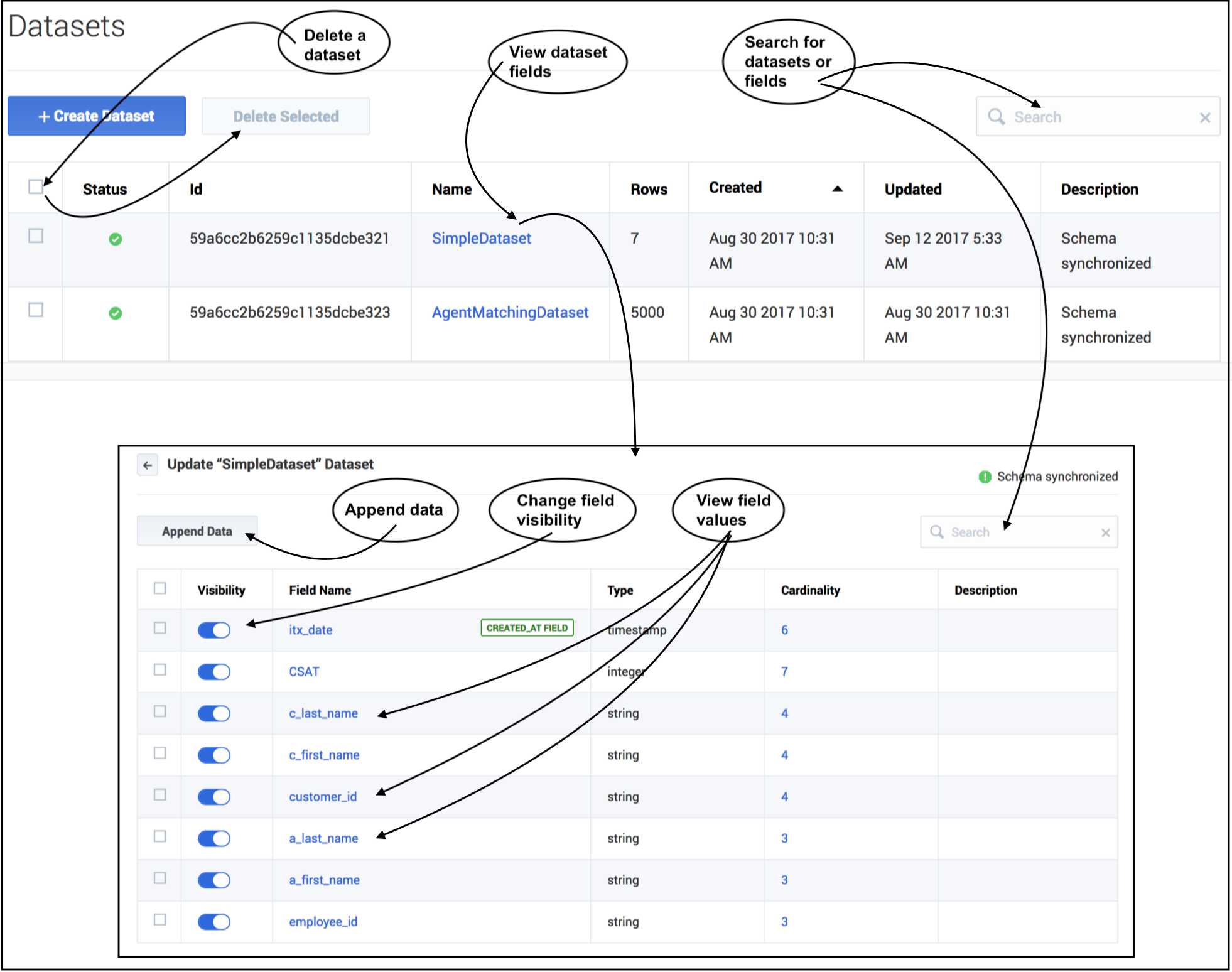 Documentation:GPM:help:Datasets:9.0.0 - Genesys Documentation