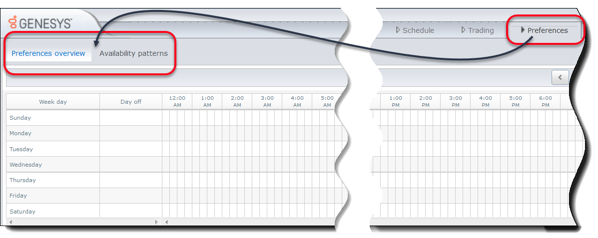 Documentation:WM:AHelp:PrfVsAP:8.5.2 - Genesys Documentation