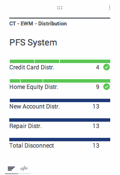 Documentation:EZP:Deploy:Pulse:8.5.01 - Genesys Documentation