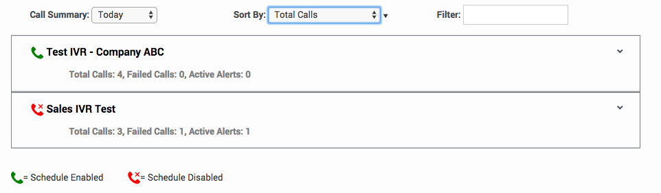 Documentation:ST:WorkbenchUG:CallSummaryPage:current - Genesys ...