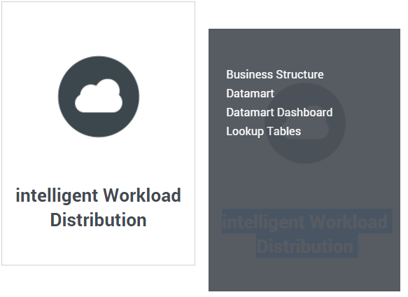 Documentation:IWD:GAXPluginHelp:Welcome:9.0.0 - Genesys Documentation