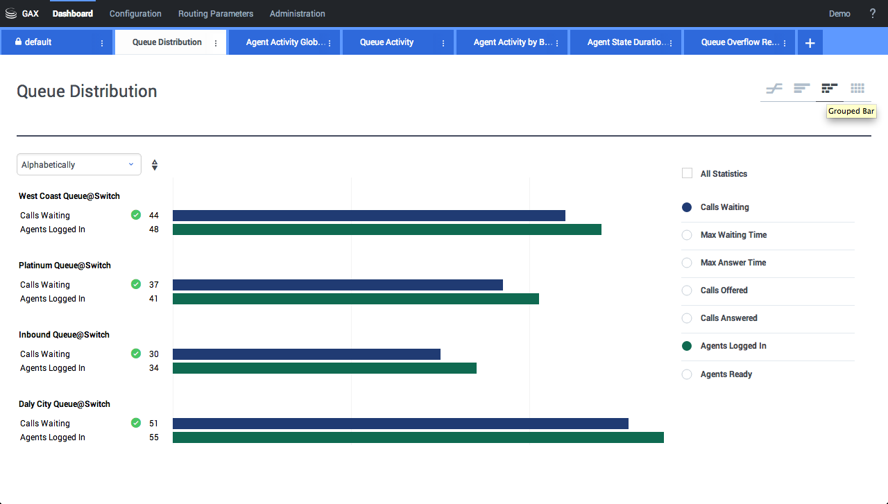 Documentation:EZP:Deploy:Pulse:8.5.01 - Genesys Documentation