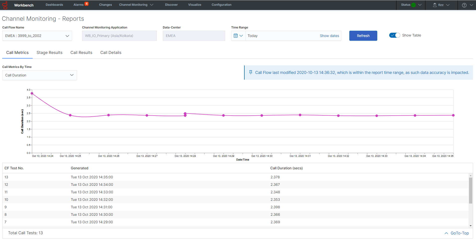 Documentation:ST:WorkbenchUG:GeneratingReports:current - Genesys Documentation