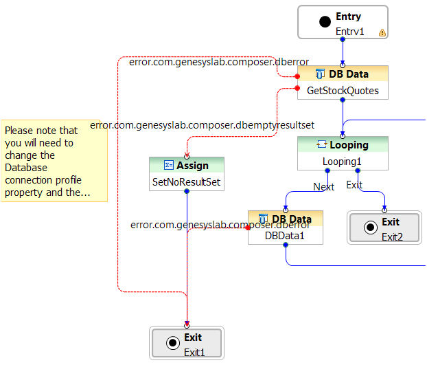 Documentation:Composer:Help:DatabaseQueryResultTemplate:8.1.5 - Genesys Documentation