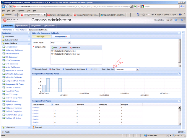 Documentation:GVP:GDG:ADGMSE:9.0.x - Genesys Documentation