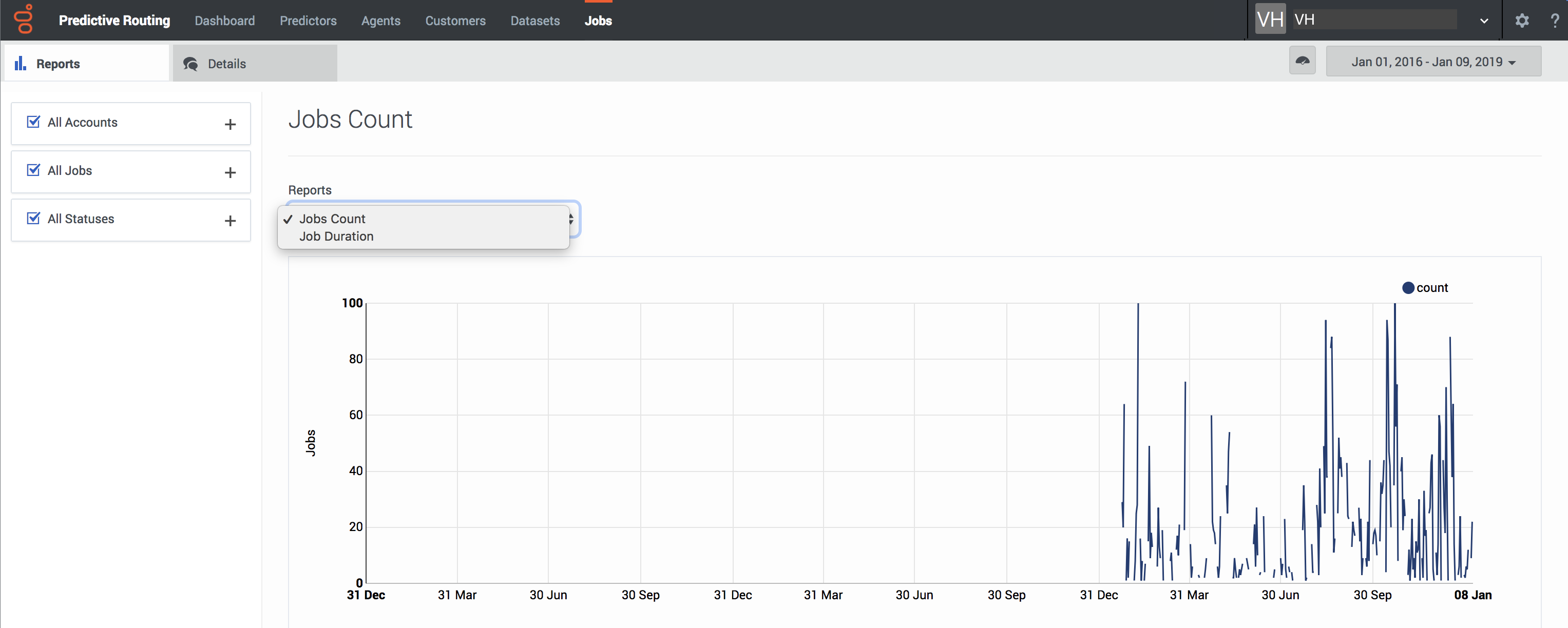 Documentation:GPM:help:Jobs:9.0.0 - Genesys Documentation