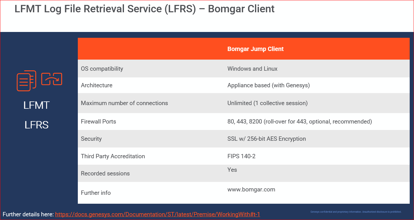 Documentation:ST:DeploymentGuide:LFRS:current - Genesys Documentation