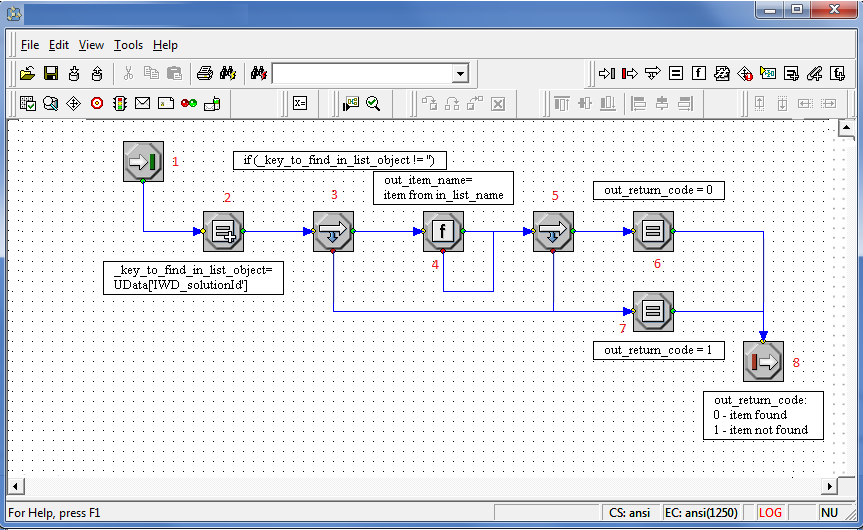 Documentation:IWD:IWDBusProc:IWDBPContents:9.0.0 - Genesys Documentation