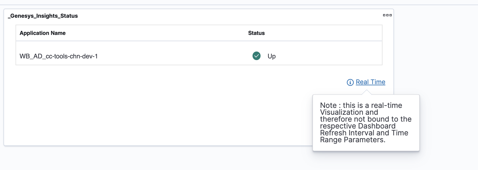 Documentation:ST:WorkbenchUG:ADDashboards:current - Genesys Documentation Documentation:ST:WorkbenchUG:ADDashboards:current - Genesys Documentation